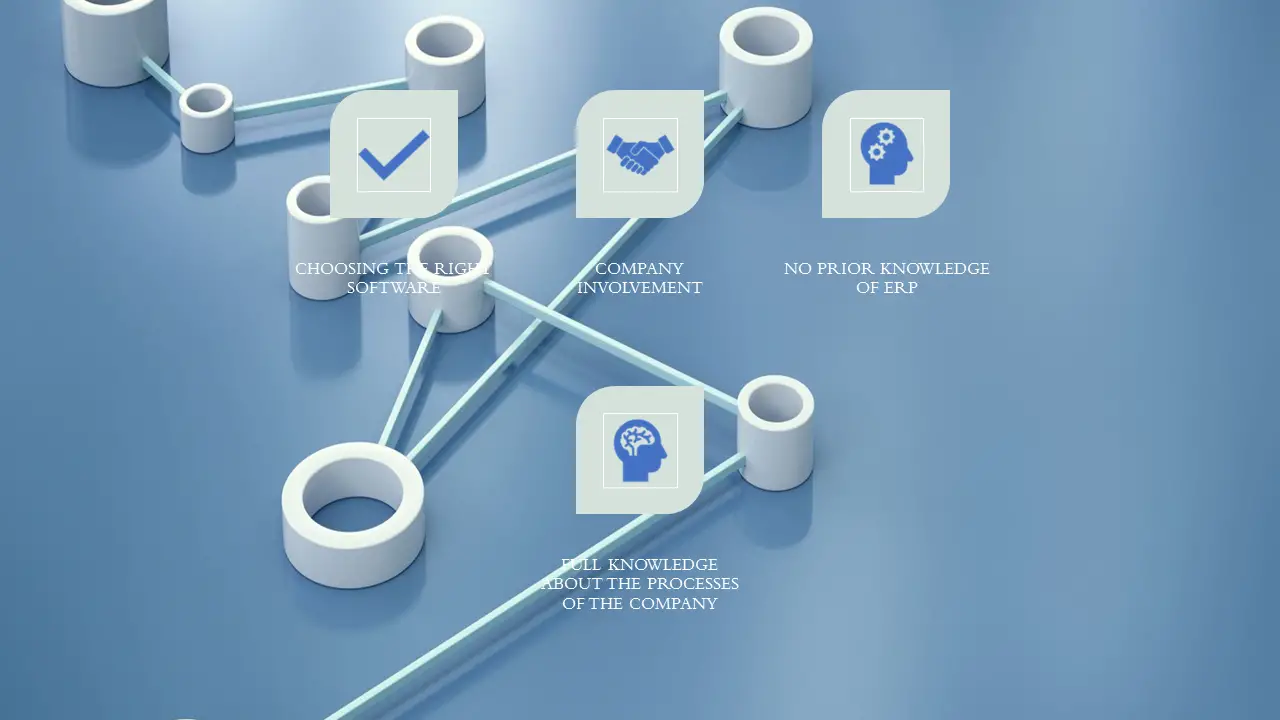 Biggest Challenges of an ERP Implementation Biggest Challenges of an ERP Implementation
